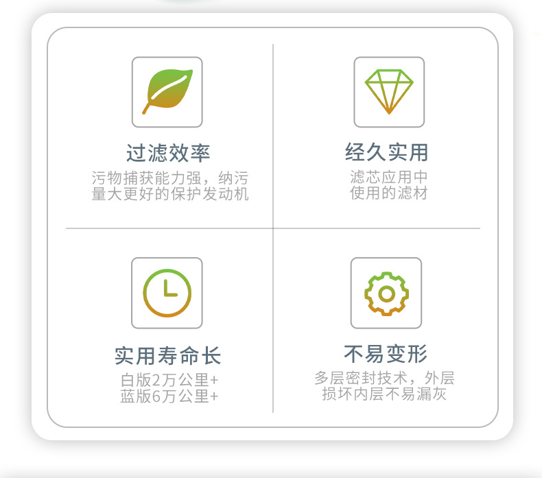 E唐纳森VG1246070031\LF16285\612630010239 机油滤清器适用重汽-阿里巴巴