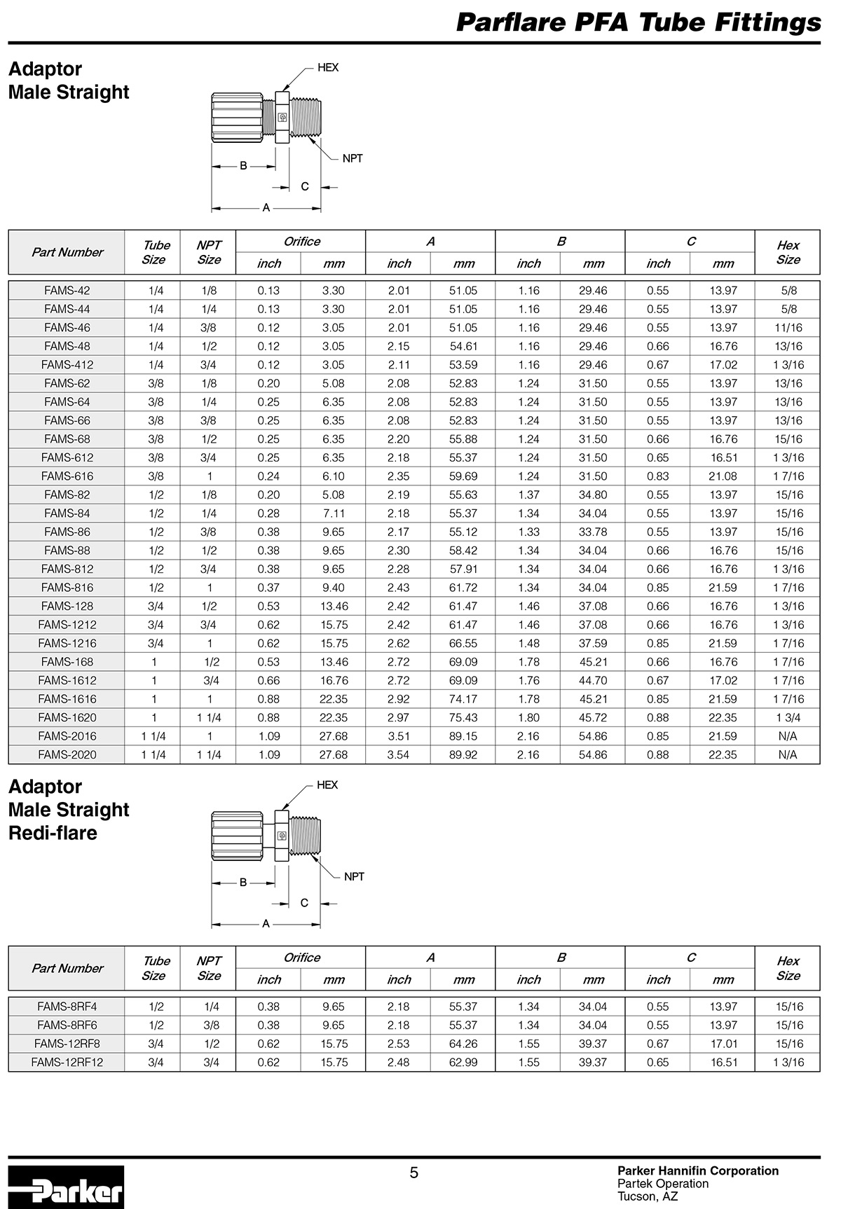 美国PARKER派克PFA扩口接头-阿里巴巴