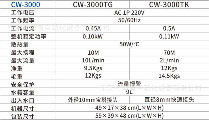 激光切割机雕刻机小型冷水机特域CW-3000 CW-5200 CW-5000质保2年-阿里巴巴