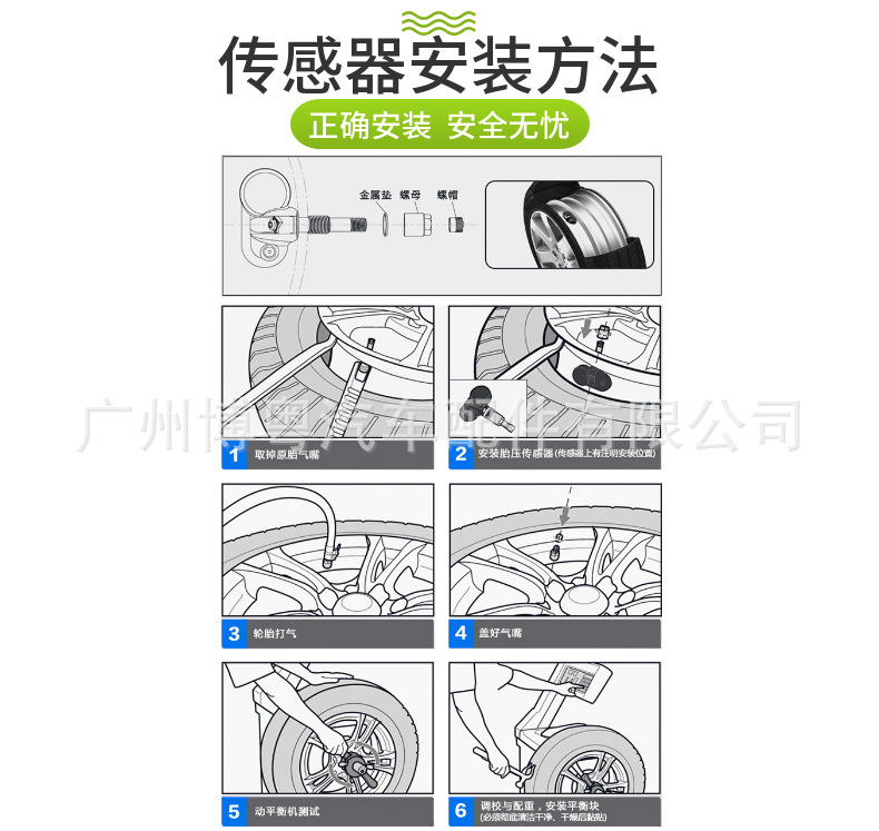 36106798872 6798872 适用于宝马3系5系迷你miniX3汽配胎压传感器-阿里巴巴