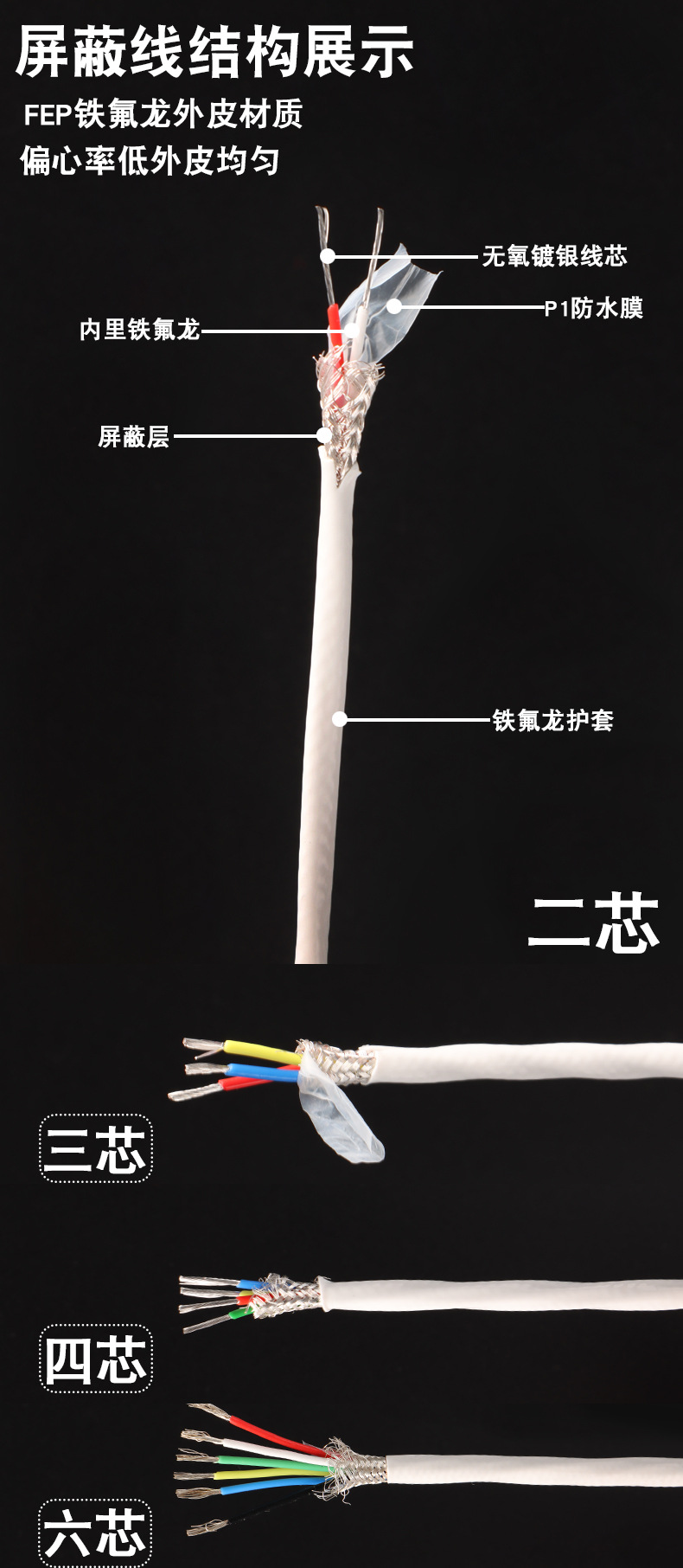AFPF/KFFP铁氟龙镀银高温屏蔽线 4芯0.12/0.2/0.35传感器线信号线-阿里巴巴