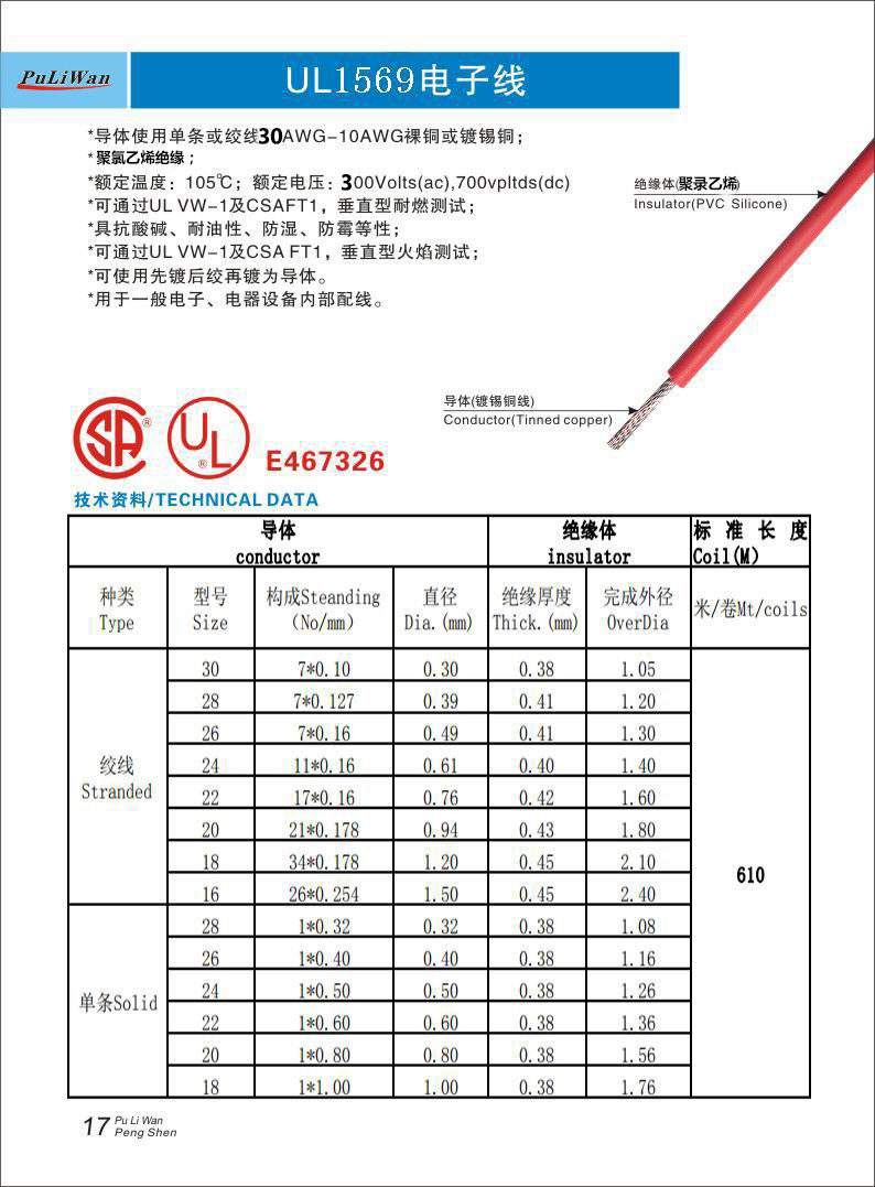 UL1569-24AWG电子线材 PVC电线-阿里巴巴