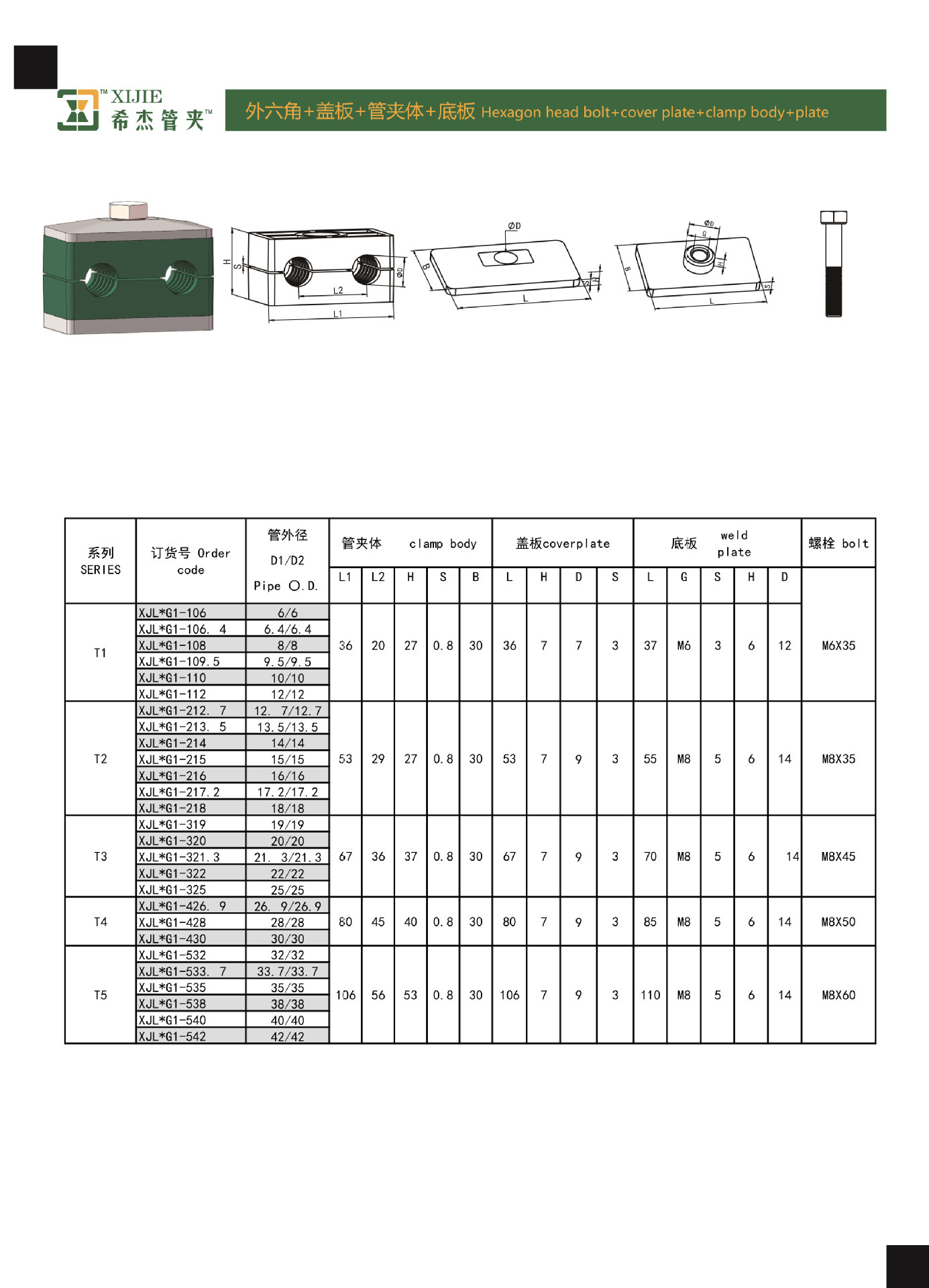 厂家专业提供 双联双孔塑料管夹 双孔管夹 THPG1-10mm-18mm-阿里巴巴