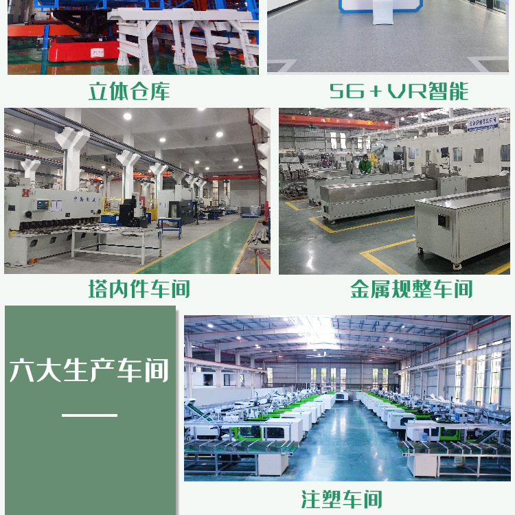 304不锈钢金属孔板波纹规整填料 规格125Y/250Y/350Y规整填料-阿里巴巴