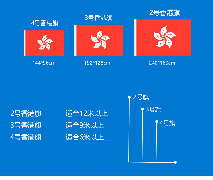 香港特别行政区区旗12345号标准户外会议室室内外装饰批发红旗帜-阿里巴巴