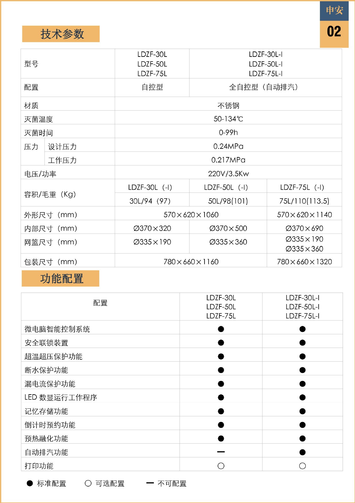 上海申安 DSX/LDZX 实验室非医疗用立式手提消毒锅高压蒸汽灭菌锅-阿里巴巴