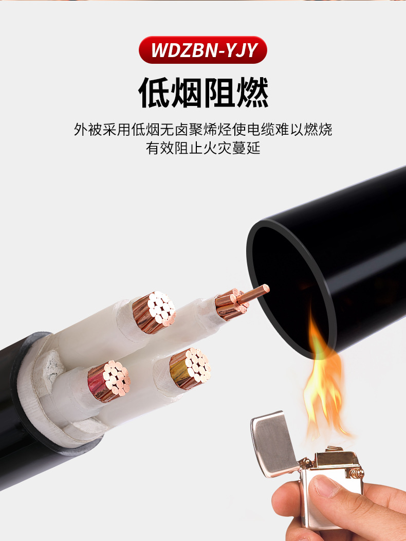 WDZBN-YJY国标低烟无卤阻燃电力电缆1.5mm²~300mm²工业低压电线-阿里巴巴