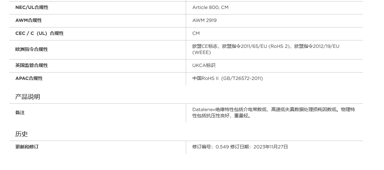 BELDEN 美国百通电线1419A 通讯电缆 24 AWG绞合 (7x32)镀锡铜芯-阿里巴巴