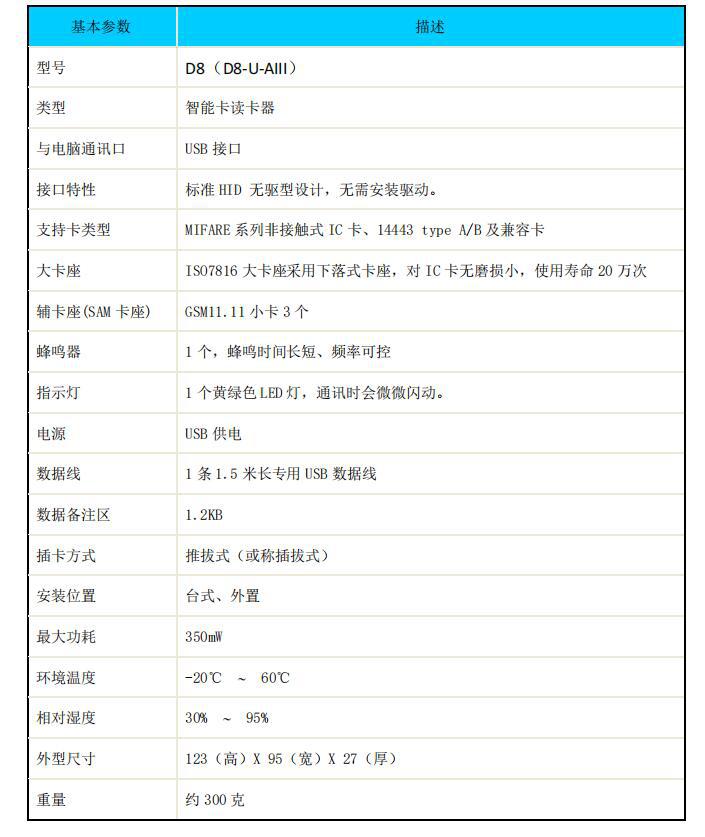 德卡D8-U/D8-U-AIII读写器 IC卡CPU卡专用读卡器-阿里巴巴