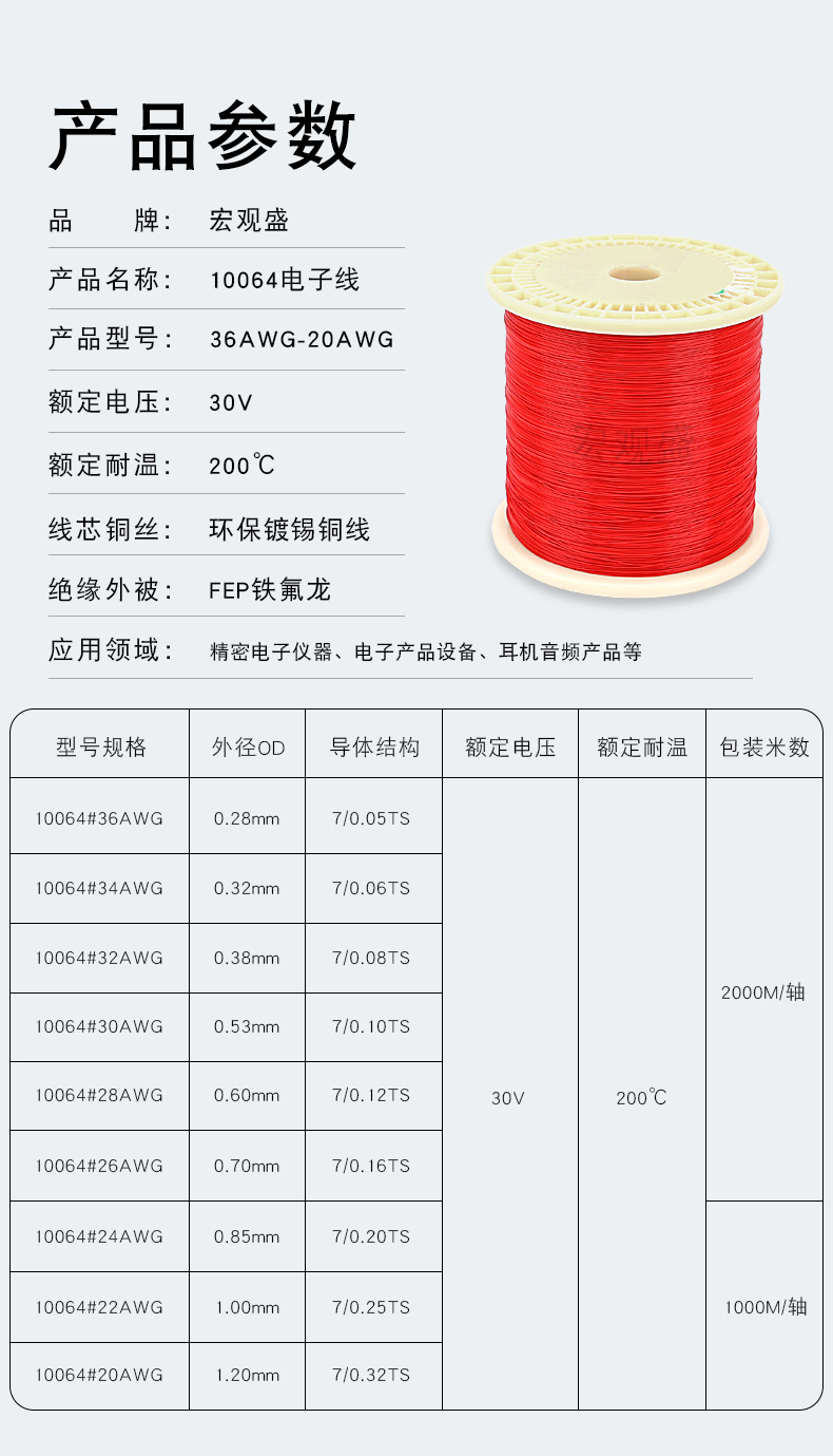 批发10064电子线 36awg 34awg 0.28mm 0.32mm极细铁氟龙 高温导线-阿里巴巴