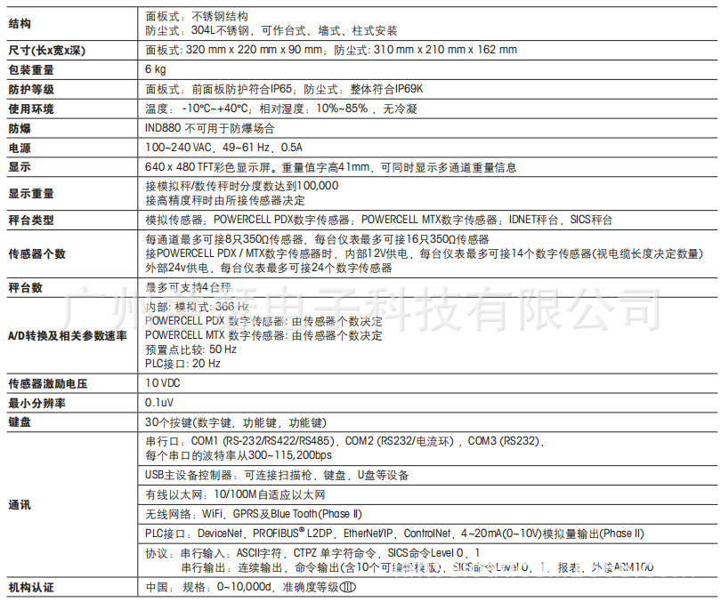 IND880梅特勒托利多称重显示控制器/仪表IND880H11000010J00-阿里巴巴
