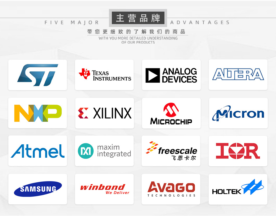原装正品 XC7S15-2FTGB196I 封装 BGA-196 现场可编程门阵列 IC-阿里巴巴