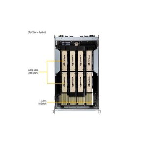 NVIDIA原装现货英伟达 H100 80G*8 SXM Nvlink模组及整机-阿里巴巴