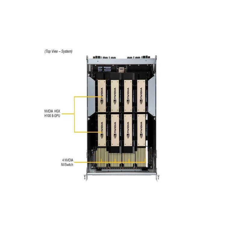 NVIDIA原装现货英伟达 H100 80G*8 SXM Nvlink模组及整机-阿里巴巴