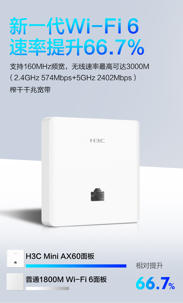 H3C新华三千兆双频WiFi 6 即插即用吸顶无线AP批发AX60/AX61/AX71-阿里巴巴