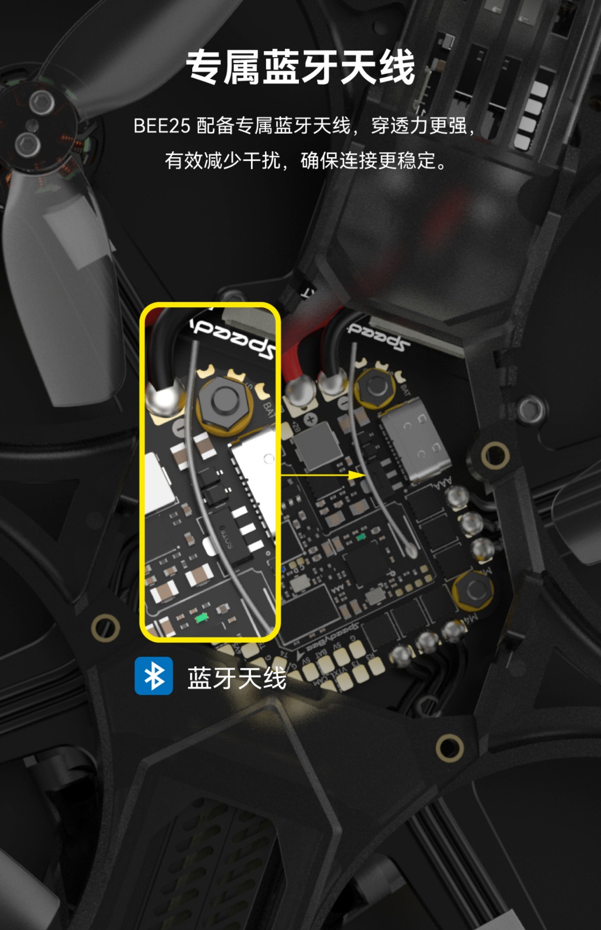 SpeedyBee Bee25 2.5寸涵道圈圈 模块化高清FPV穿越机-阿里巴巴