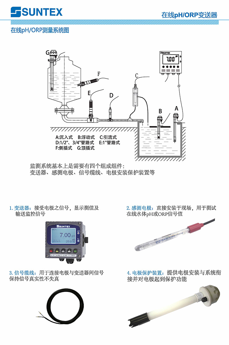 梅特勒上泰VP6电极信号线5M探头传输线10M传感器线缆-阿里巴巴