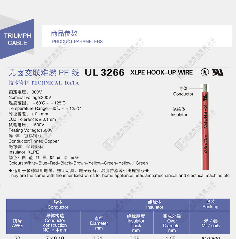 UL3266-16~22AWG多规格单芯无卤线 阻燃耐高温 电器内部连接线-阿里巴巴