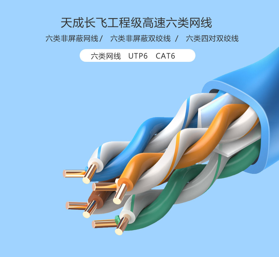 六类非屏蔽网线 CAT6 UTP6六类双绞线SHYV4*2*0.57 4*2*0.55 4-阿里巴巴