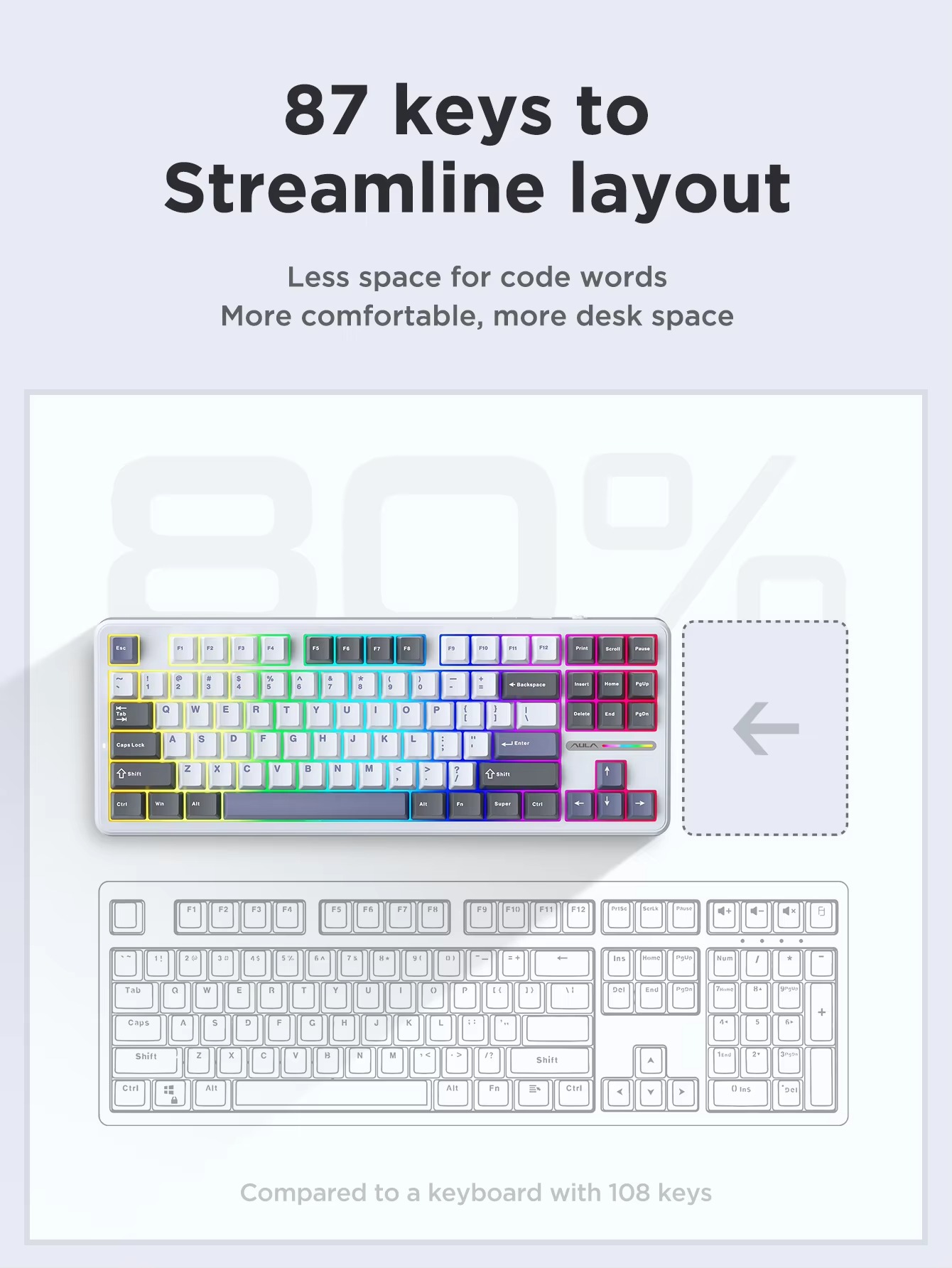 狼蛛S87客制化无线蓝牙机械键盘三模全键热插拔电竞游戏电脑办公-阿里巴巴