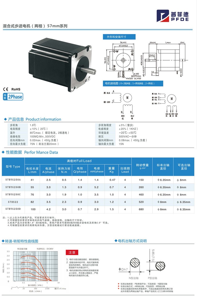 57步进电机/76mm步进电机/ 57BYG250C 扭矩1.8N 两相混合式 四线-阿里巴巴