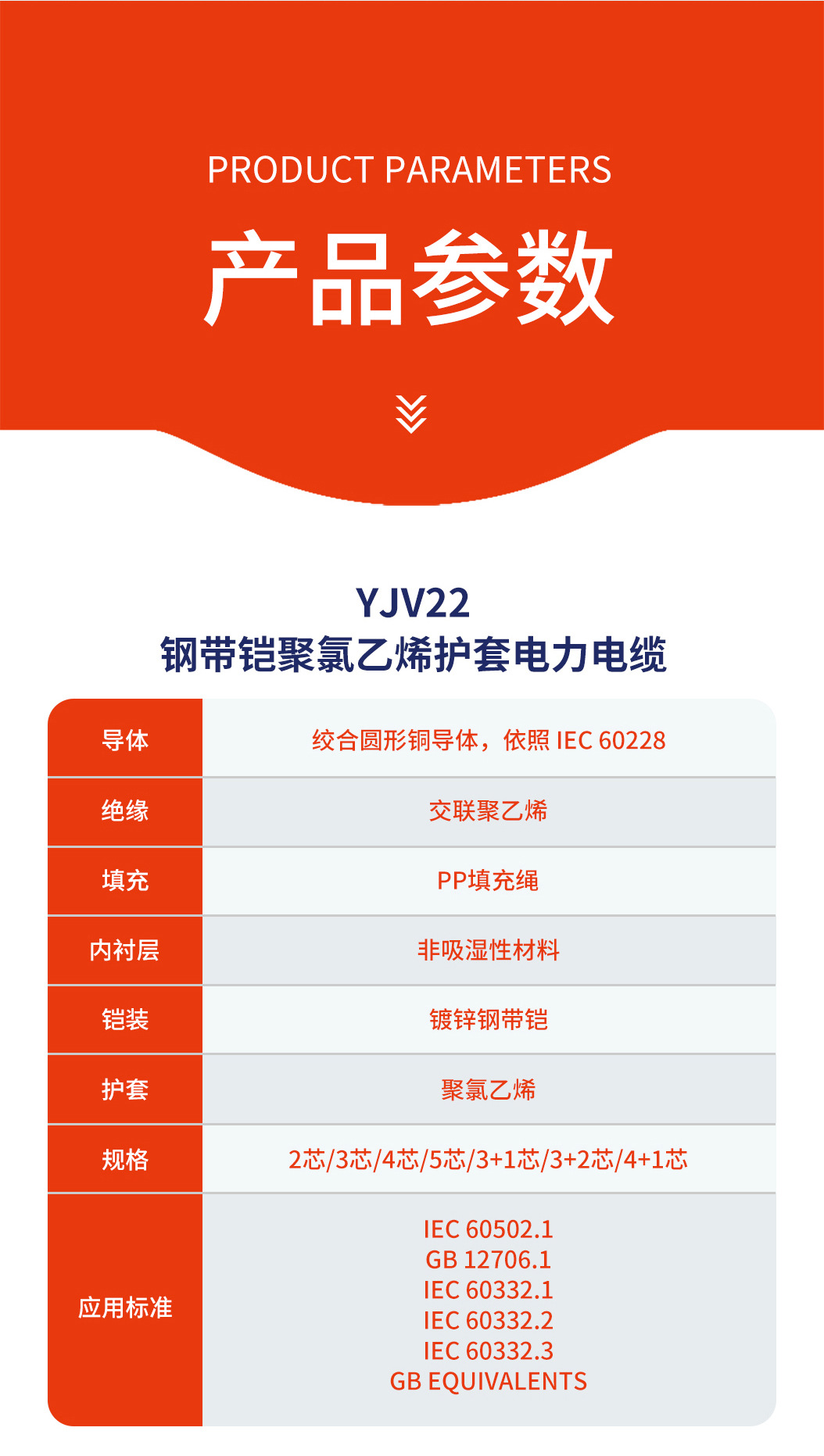 ZC-YJV22 0.6/1kV 铜芯钢带铠装电力电缆 YJV22电线电缆线 护套线-阿里巴巴