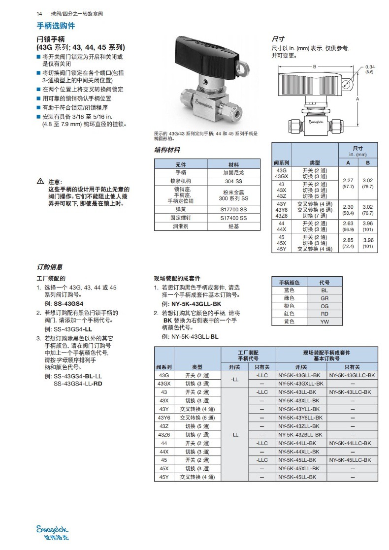 Swagelok SS-43GS4 1/4in世伟洛克开关 截止阀卡套接头一体式球阀-阿里巴巴