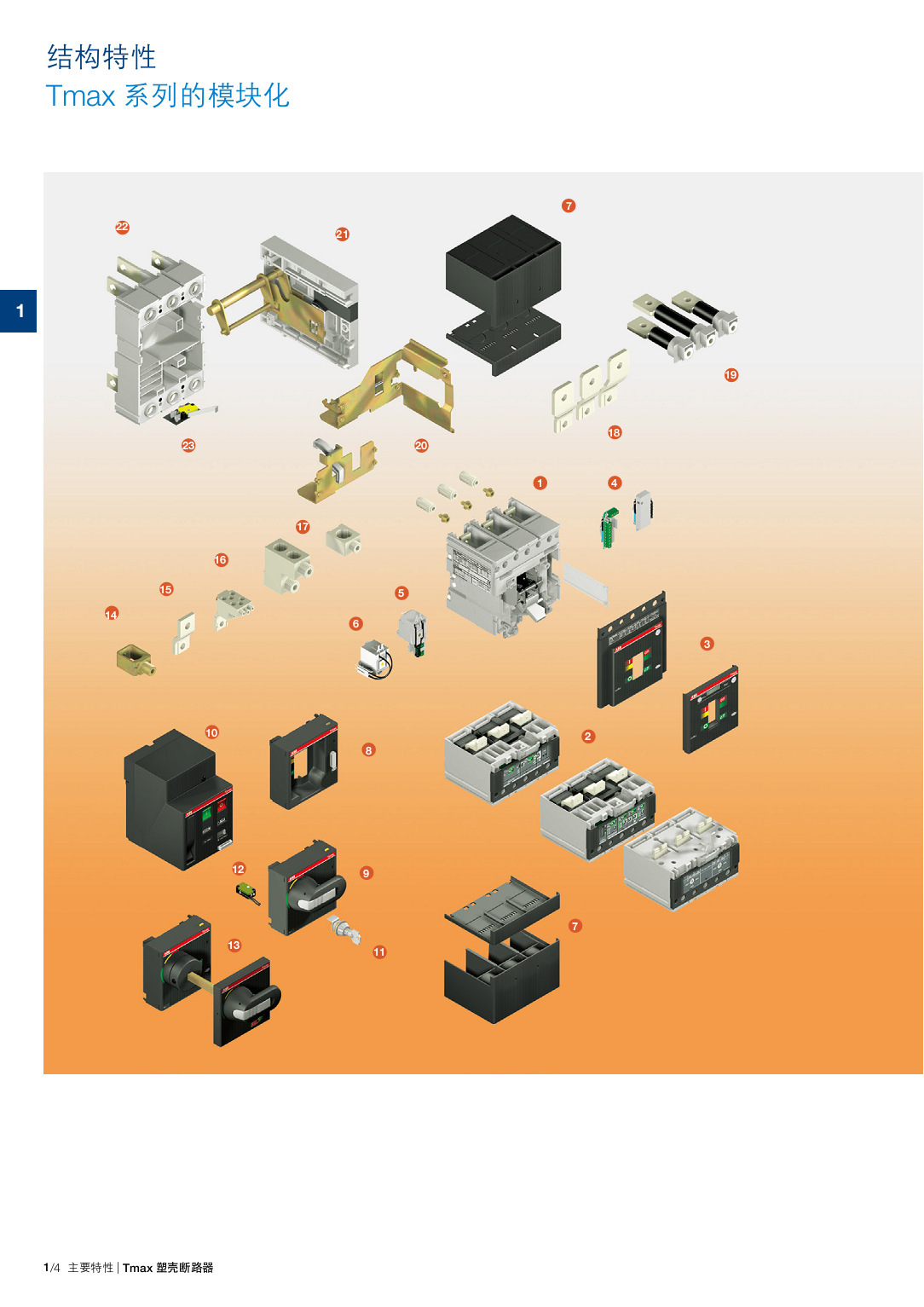 ABB塑壳断路器T6N800 PR222DS/P-LSI R800 FF 3P；10099505-阿里巴巴