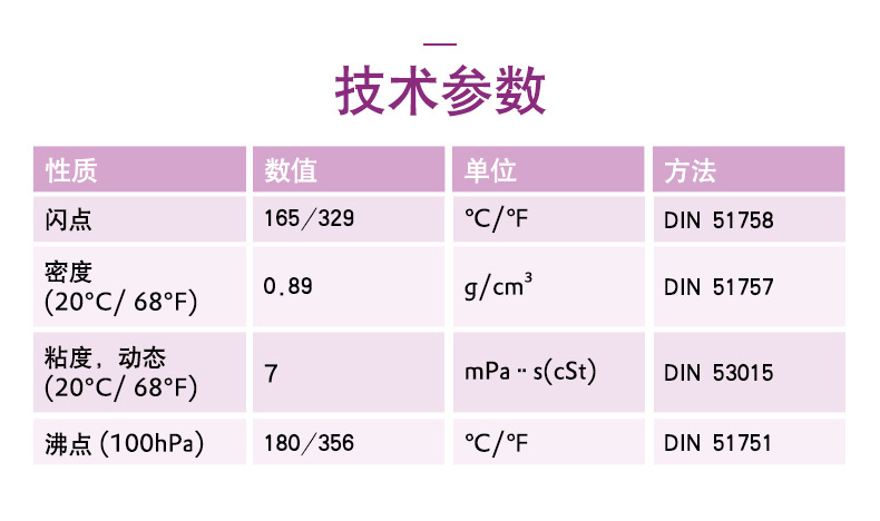 样品 赢创硅烷Dynasylan 9116 硅烷偶联剂 填料表面处理剂 改性剂-阿里巴巴