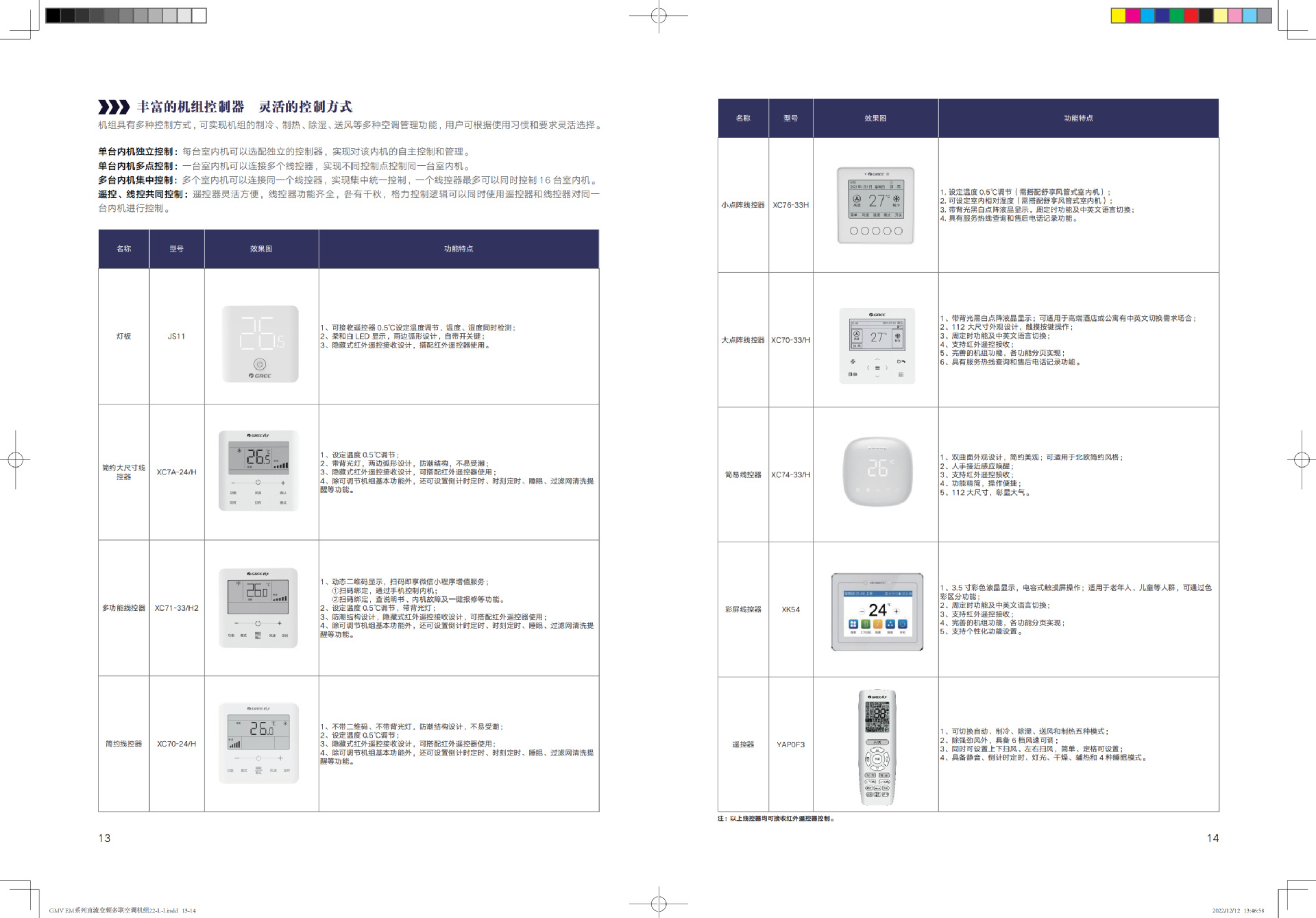 格力中央空调32匹GMV-900W/A，全直流变频多联机-阿里巴巴