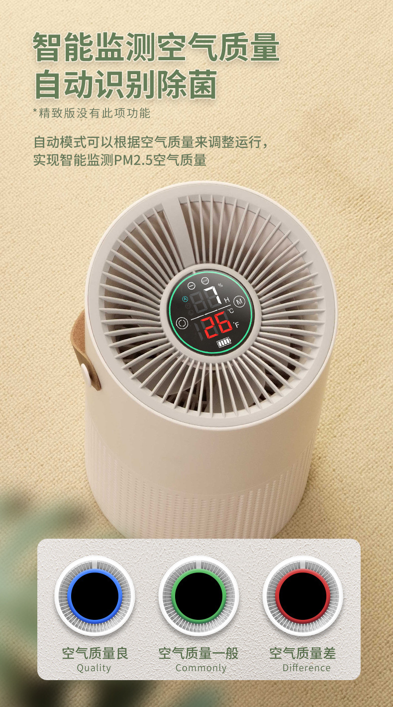 外贸室内空气净化机UVC杀菌除甲醛桌面便捷CP02负离子空气净化器-阿里巴巴