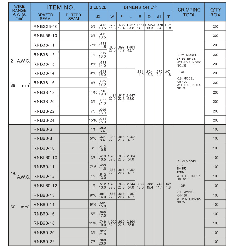 KST健和兴圆形裸端头RNBS2-4 RNBL2-5 RNB2-6/8紫铜2.5平方-阿里巴巴