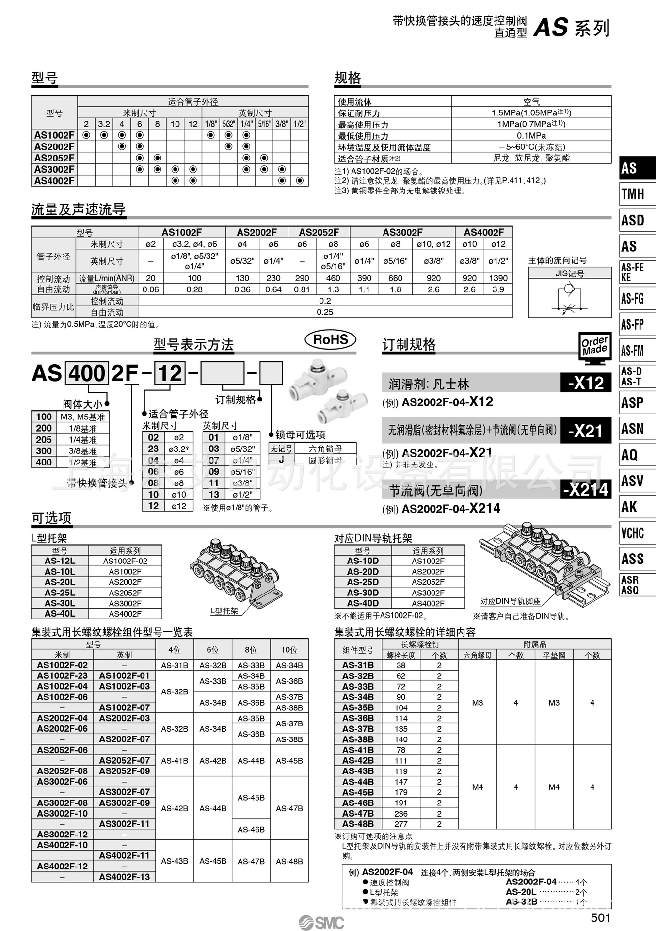 SMC调节限流阀AS1001F AS2002F AS1002F-00A-04A-06A-08A-1 0A-阿里巴巴