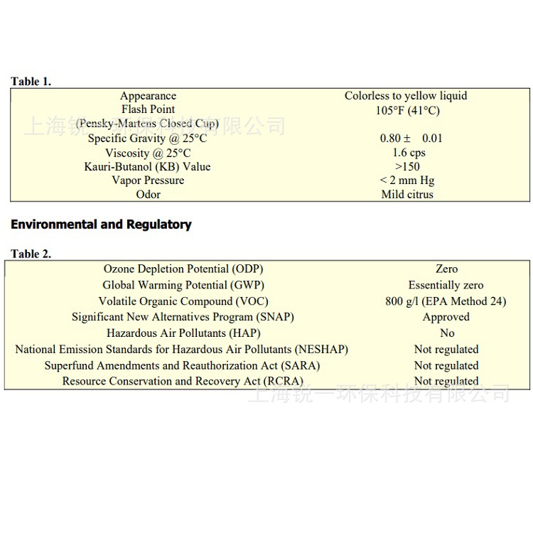 Bioact SC-10清洗剂 清洗模板和错印板上残留的各种类型焊膏-阿里巴巴
