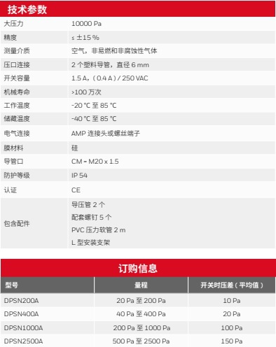 HONEYWELL霍尼韦尔DPSN400A(40-400pa) DPSN系列空气压差开关价优-阿里巴巴