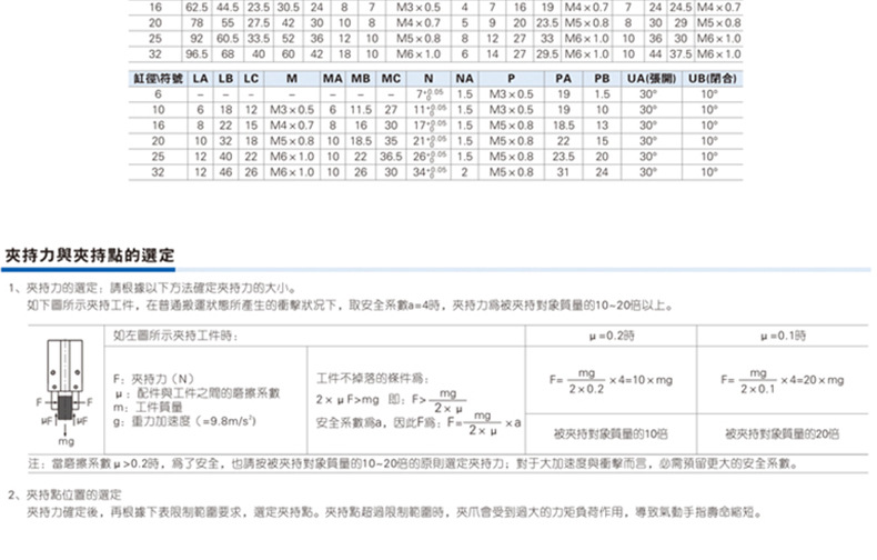 Airtac亚德客气爪Y型手指气缸HFY6 HFY10 HFY16 HFY20 HFY25 HFY3-阿里巴巴