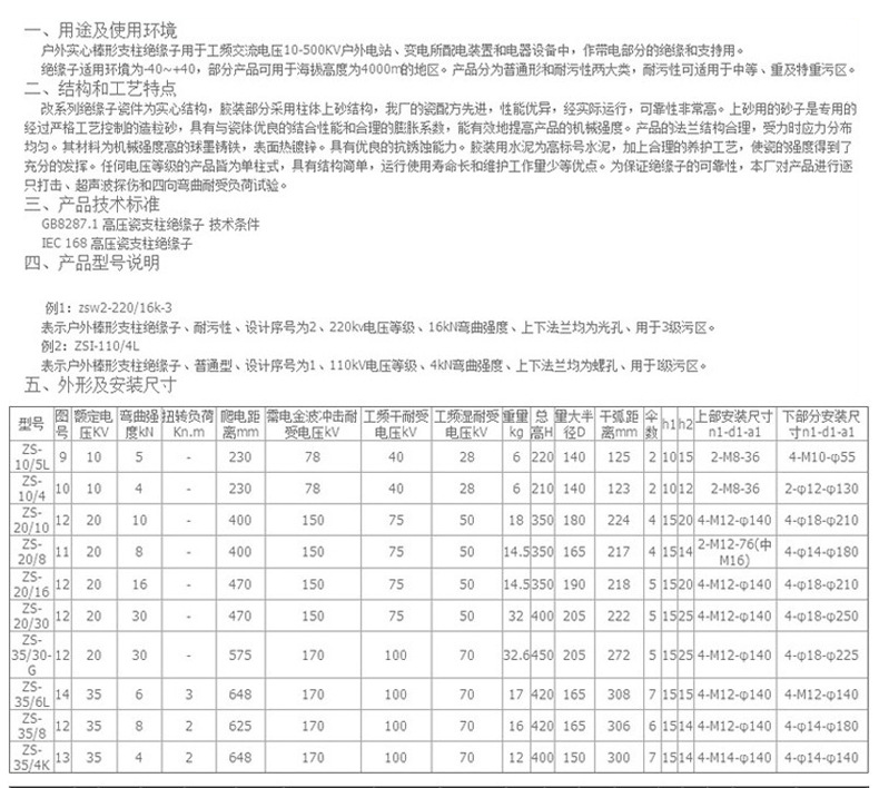 高压支柱绝缘子ZS/ZSW-24/35KV/6/8/10/40.5/110/126KV陶瓷绝缘子-阿里巴巴
