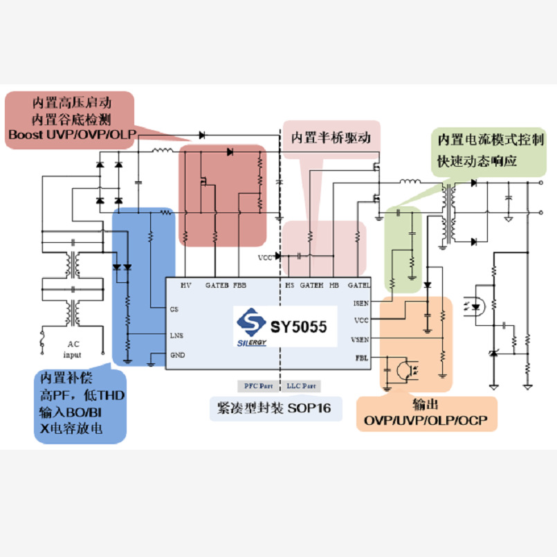 SY5055大功率驱动内置PFC+LLC组合控制器一级代理商-阿里巴巴