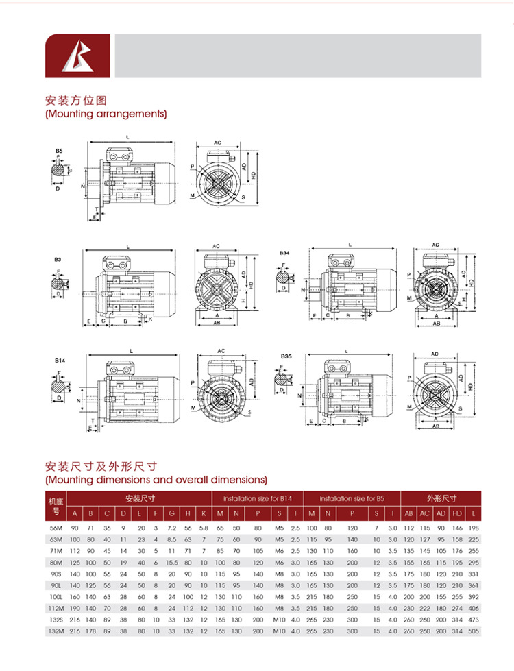 全铜线铝合金三相异步电动机 铝壳电机 YE3-71M2-4 380V交流马达-阿里巴巴