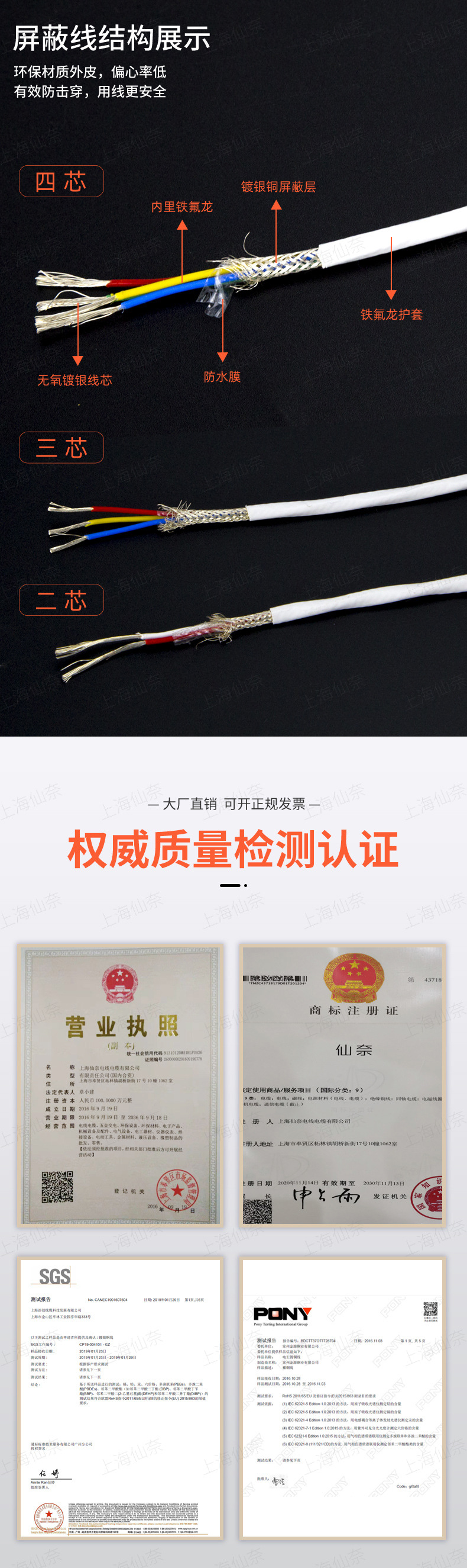 铁氟龙镀银高温屏蔽线AFPF 3芯0.12/0.2/0.35/0.5传感器线信号线-阿里巴巴