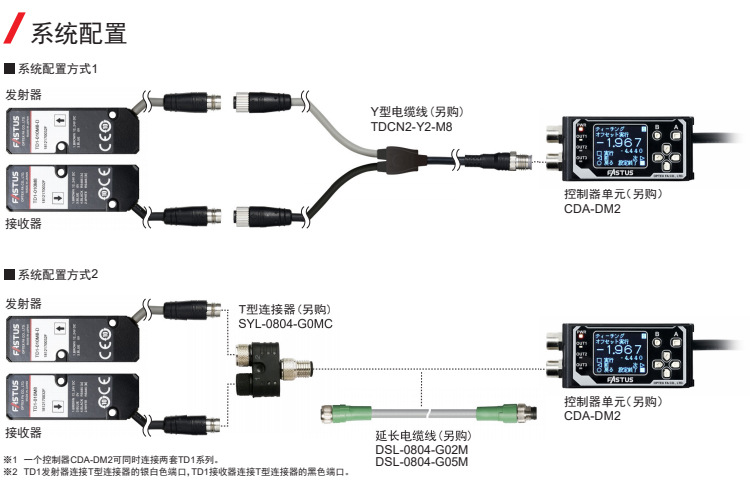 原装正品对射型测量传感器TD1-010M8J/CDA-DM2/TDCN2-Y2-M8纠偏用-阿里巴巴