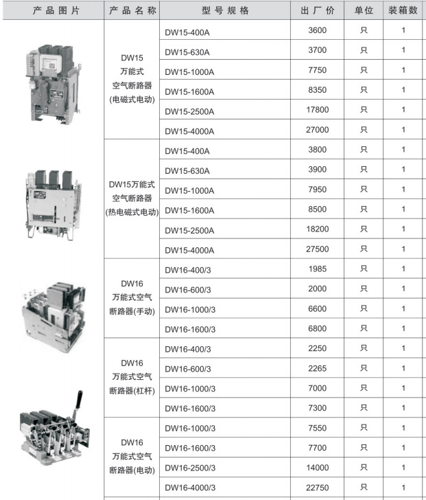 DWX15C（DW15C）系列抽屉式万能式断路器 固定式框架DW15 代DW10-阿里巴巴