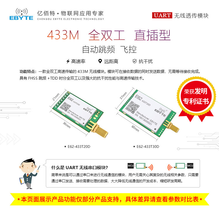 全双工433M无线模块|高速飞控|无人机控制|自动跳频扩频|代SI4463-阿里巴巴