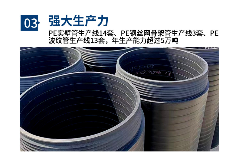 hdpe顶拉管PE顶管置换管pe柔性密封自锁接口聚乙烯缠绕实壁排水管-阿里巴巴