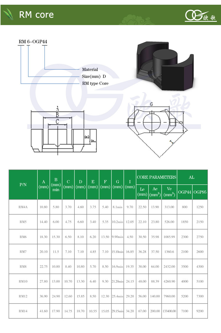 欧歌磁业RM7平面变压器磁芯材质PC95扁平PCB变压器-阿里巴巴