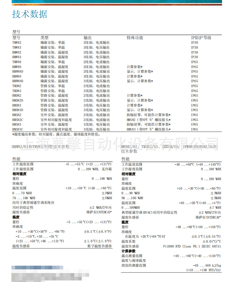 VAISALA维萨拉风管温湿度传感器HMD82 TMD83 HMW88 HMW82 HMD112-阿里巴巴