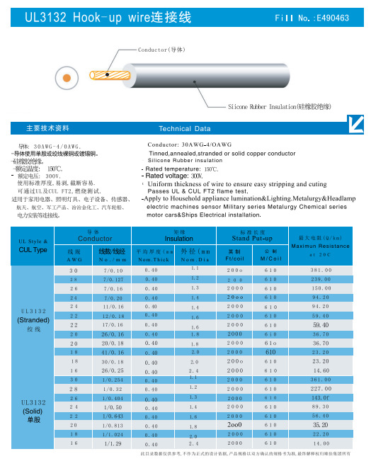 E49043 UL3132硅胶线耐高温150℃16-30AWG镀锡铜阻燃高软电子线-阿里巴巴