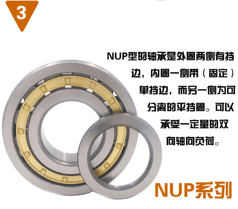 瓦房店圆柱滚子轴承N NJ NU NUP 217 218 219 220 222 224 EN EW-阿里巴巴