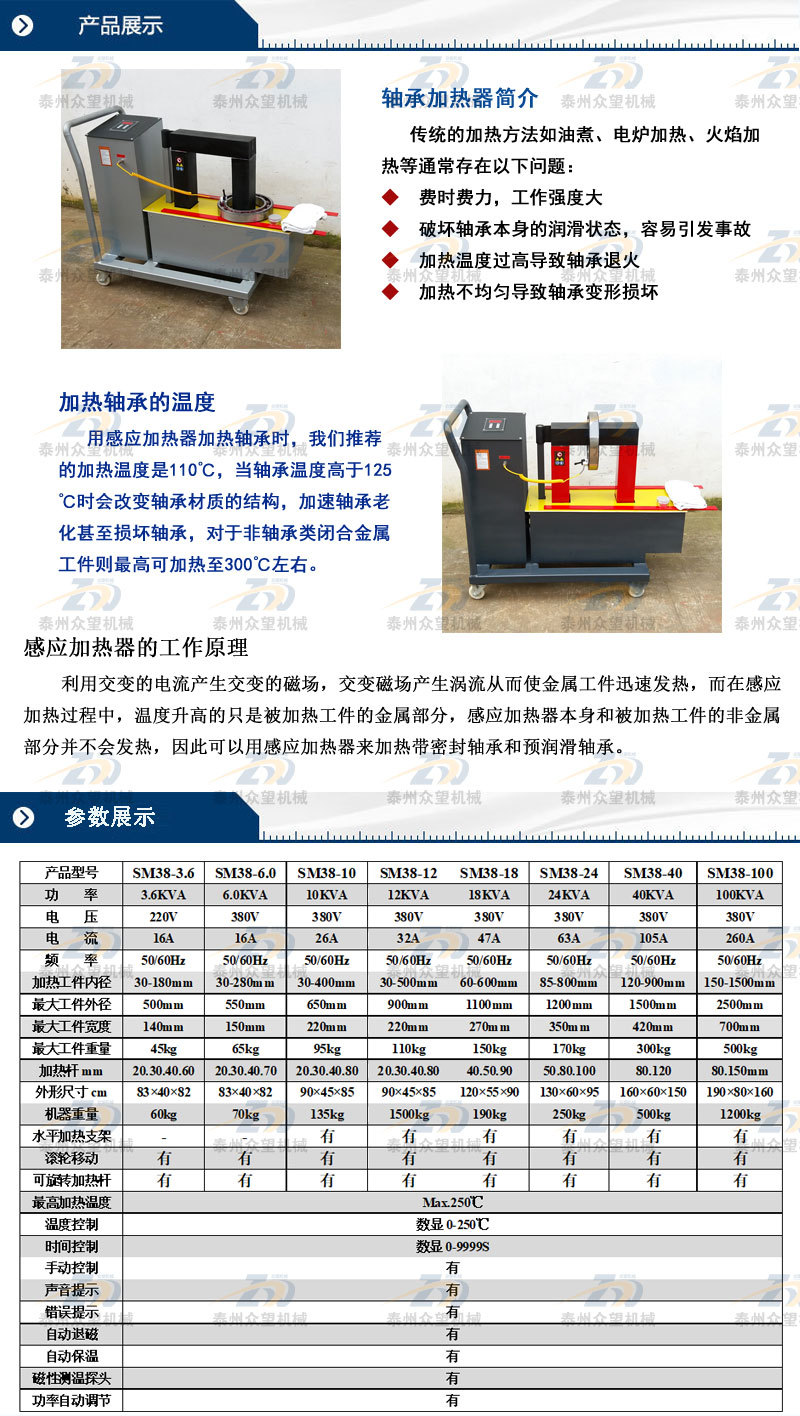 SM38-24 可移动小车式数显温控安全轴承加热器自动退磁测温精准-阿里巴巴