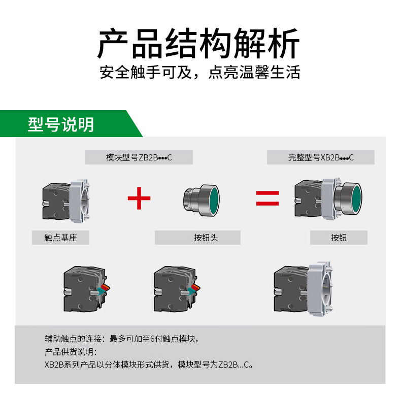 施耐德金属按钮 XB2BA系列 控制信号平头按钮 白/黑/绿/红/黄/蓝-阿里巴巴